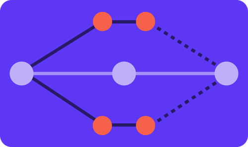 Spring Boot Feature Flags: Step-by-Step Guide | Flagsmith